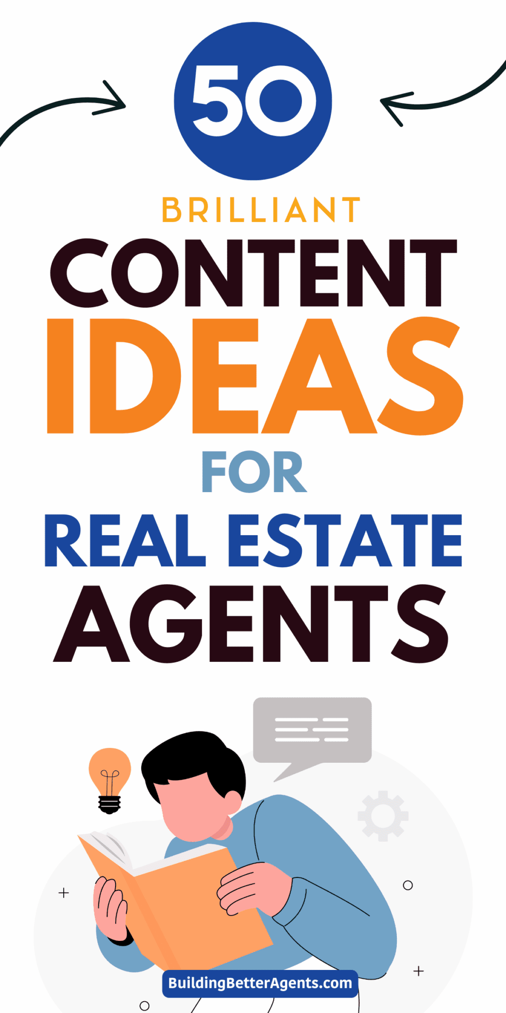 50 Real Estate Content Ideas You Can Post on Social Media All Year Long ...